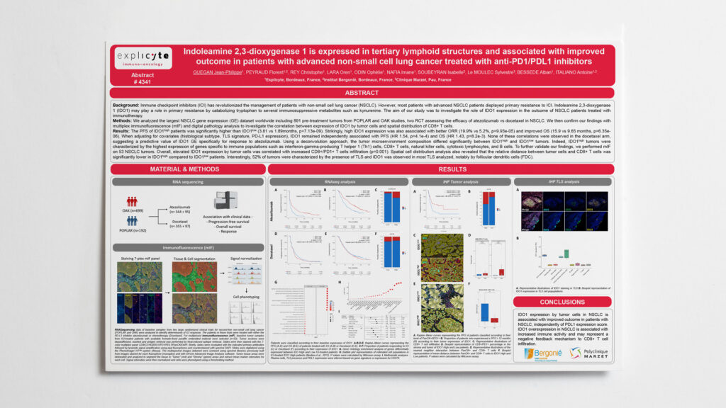 Explicyte to present three posters at the AACR Annual Meeting 2023 ...