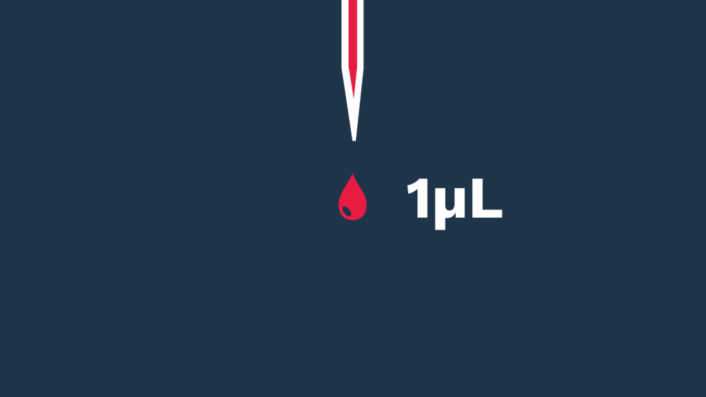 Olink Proteomics Services for Immuno-Oncology