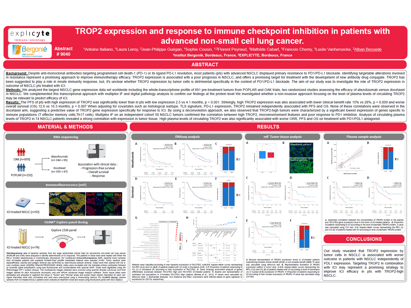 Publications & Posters in Immuno-Oncology - Explicyte Immuno-Oncology